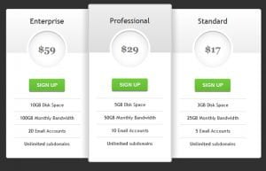 20+ CSS Responsive Pricing Table Desgin | Codeconvey
