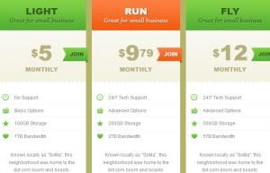 20+ CSS Responsive Pricing Table Desgin | Codeconvey