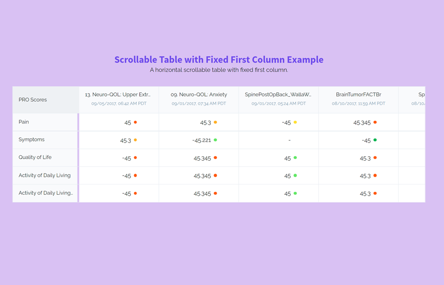 Enough Swipe Barely Html Table Fixed Column And Row Header Mimic Steward Entertain