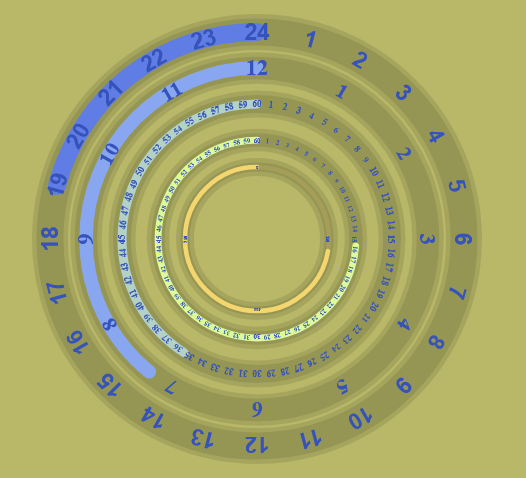 Progress Countdown: Circular Clock Design | Codeconvey
